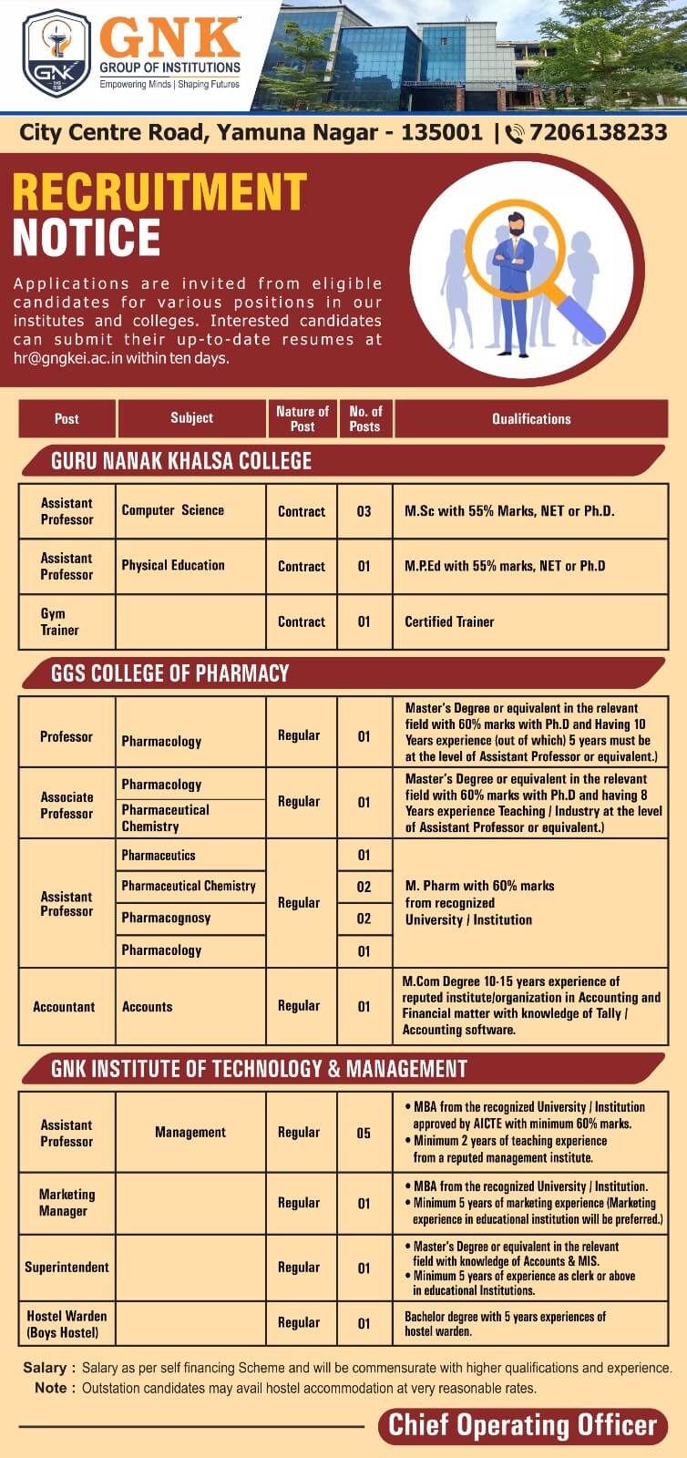 GURU NANAK KHALSA INSTITUTE OF TECHNOLOGY AND MANAGEMENT